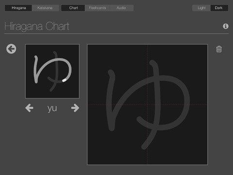 學日語第一步！聽寫讀五十音！ - 流動日報