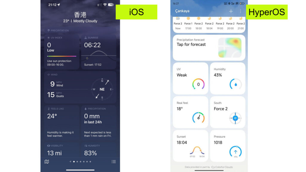 小米發佈 HyperOS 網民：彷彿在使用 iPhone - 流動日報