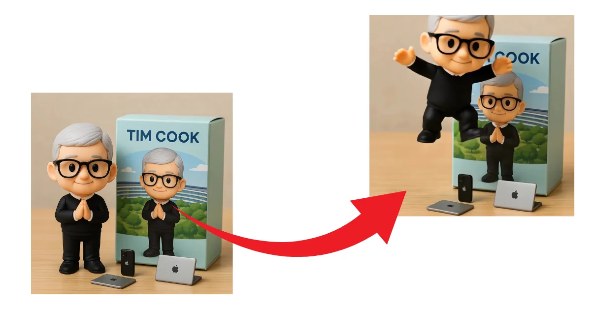 【教學】讓 ChatGPT Q 版公仔「動起來」變成影片 - 流動日報